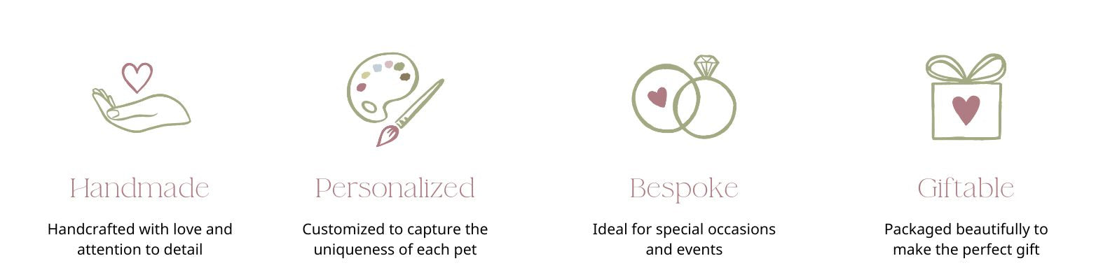 Custom pet photo frame – Pawfect Love